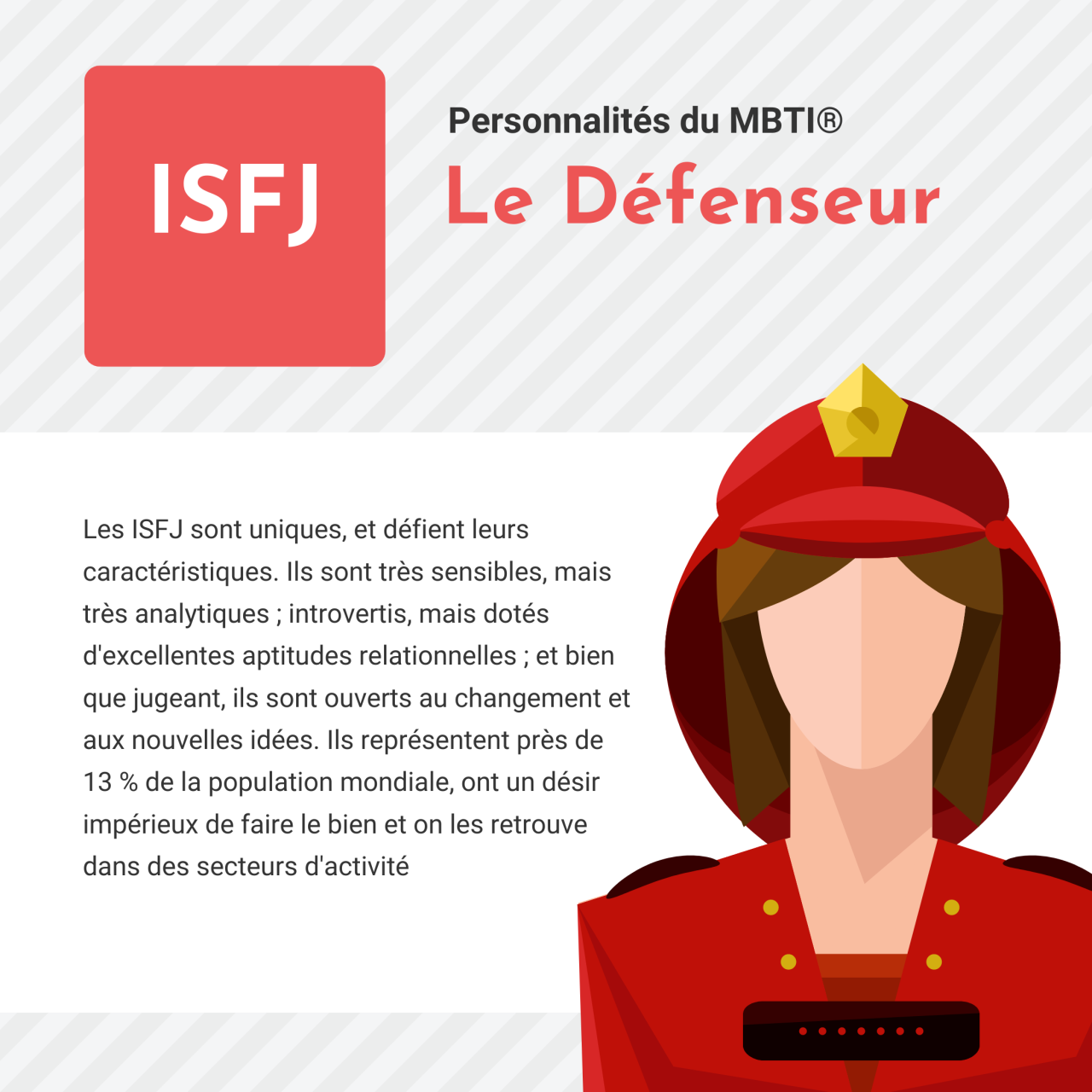 Les 16 types de personnalité du modèle MBTI